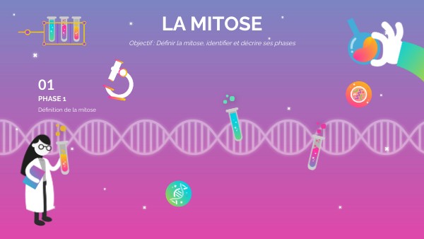 La Mitose TSTL Fiche 3 | Genially