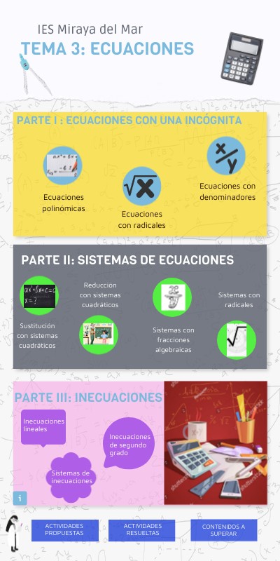 Tema 3: Ecuaciones | Genially