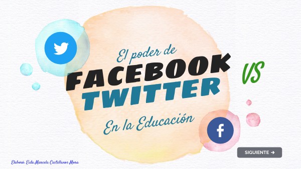 Diferencias Facebook vs Twitter | Genially