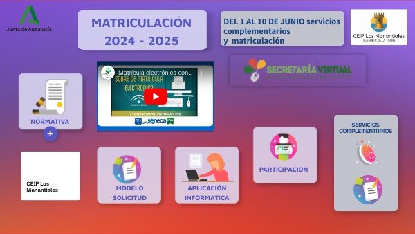 MATRICULACIÓN 2024-2025 | Genially