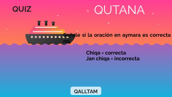 Verbo ser P6 | Genially