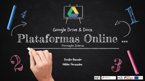 Google Drive HF | Genially