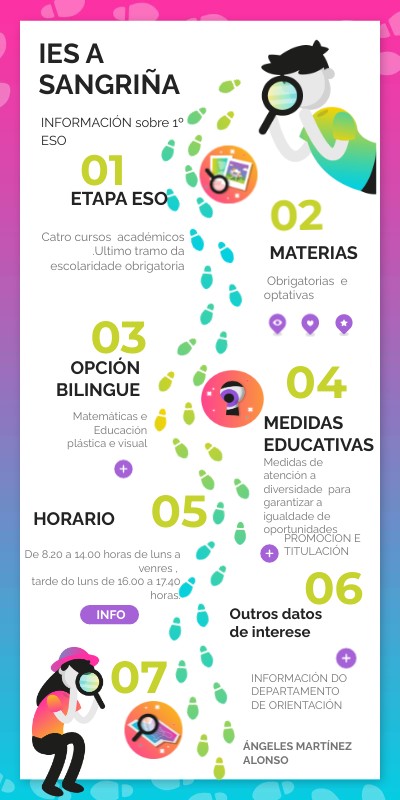 información 6º primaria | Genially