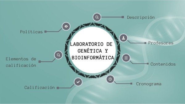 Revisión Syllabus - Lab Gen y Bioinformática