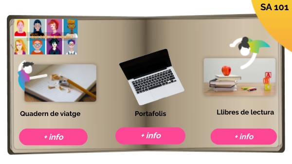 101_CÀPSULA | Genially