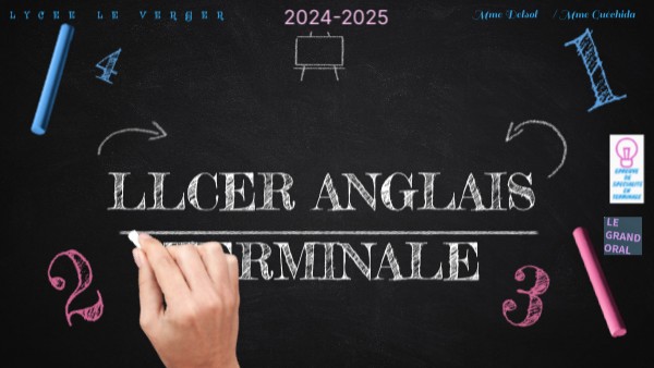 LLCER ANGLAIS TERMINALE 2024 2025 | Genially