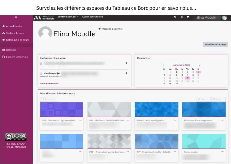 Tableau de bord | Genially