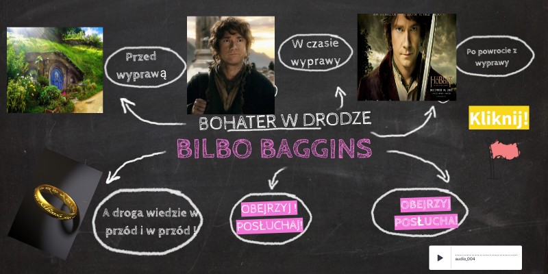 Bilbo Baggins- bohater w drodze | Genially