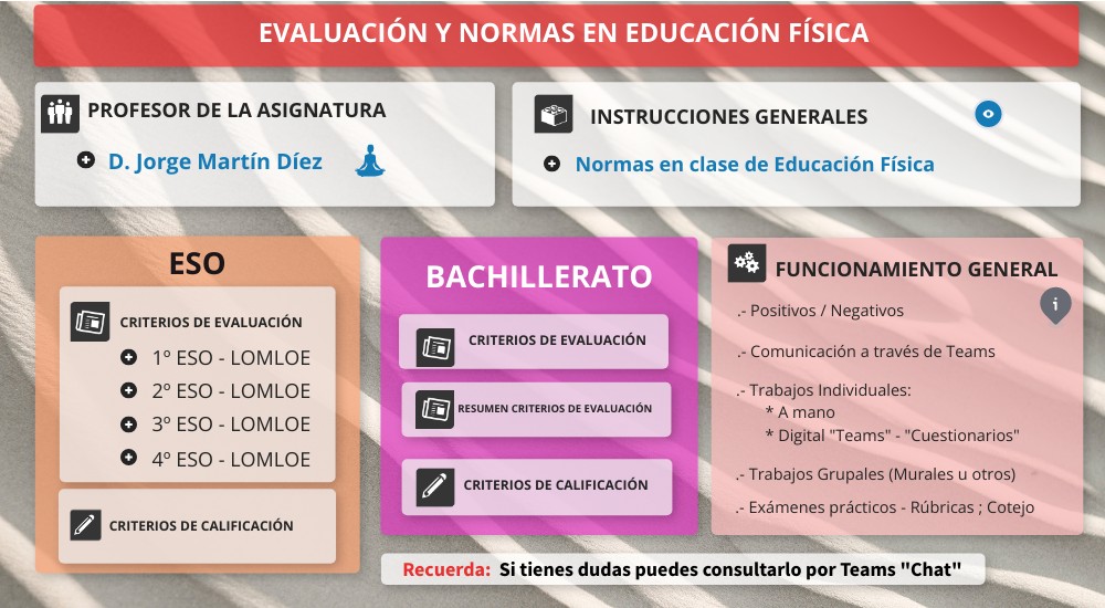 Evaluacion y normas en EF | Genially