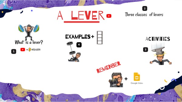 A Lever NS Level 4-2️⃣5️⃣ | Genially