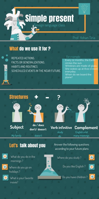 Simple present | Genially