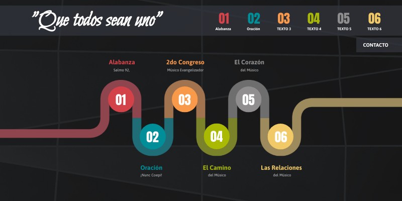 2do Congreso de Red de Músicos | Genially