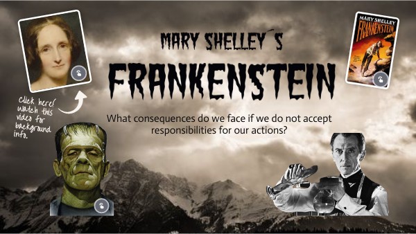 Introduction to Frankenstein | Genially