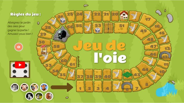 02. plateau du jeu de l'oie | Genially