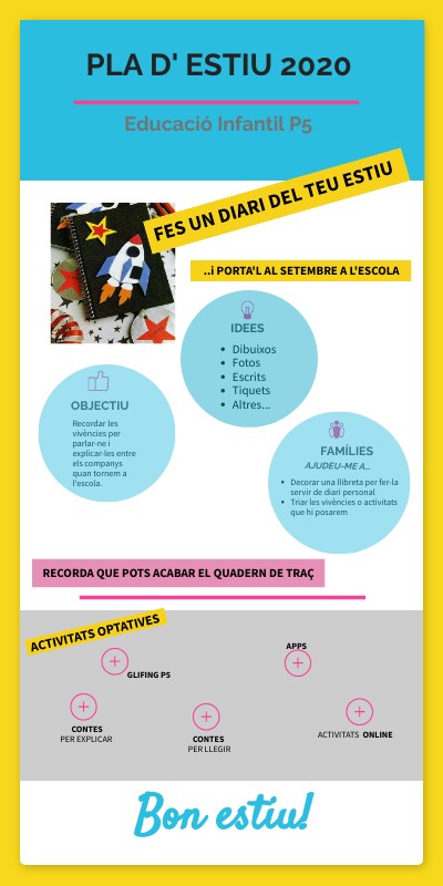 pla estiu Infantil p5 | Genially