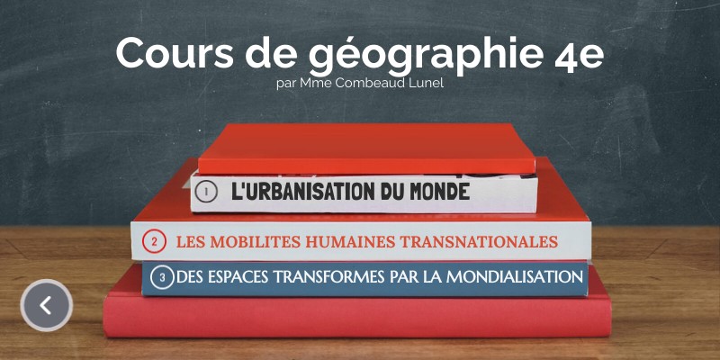 classe de 4e | Genially