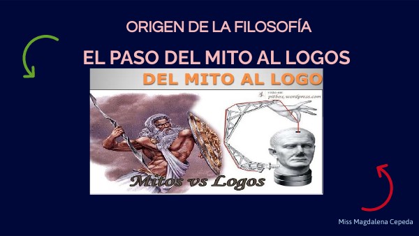 1BGU - Paso del mito al logos | Genially