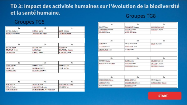 Bernasqué Impact act hum sur biodiv et santé | Genially