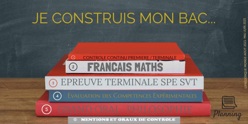 LES EPREUVES DU BAC | Genially