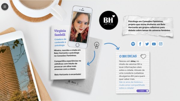 Mídia Kit BH DICAS | Genially