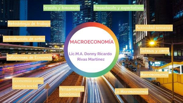 Clase 1, Macroeconomía | Genially