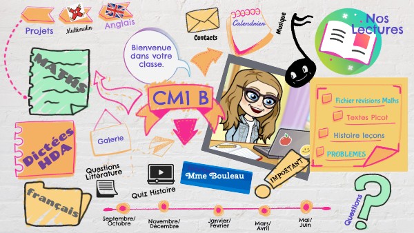 CM1 B Mme Bouleau | Genially