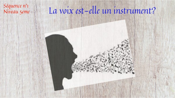 La voix est-elle un instrument? | Genially