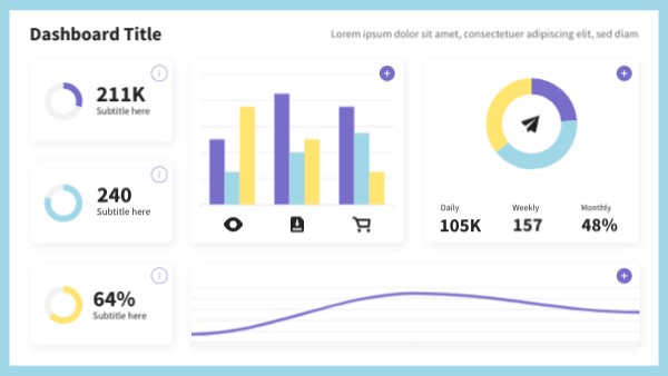 DASHBOARD | Genially