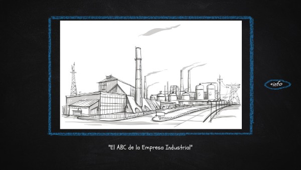 EMPRESAS INDUSTRIALES | Genially