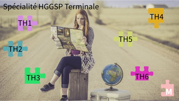 TERM SPÉ | Genially