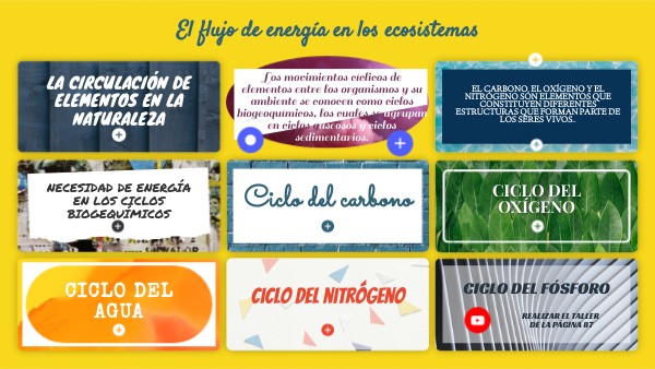 9NO SEMANA 13 | Genially