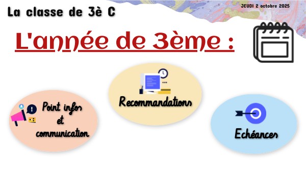 Année 3e 2024/2025