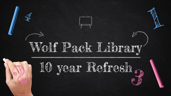 Wolf Pack Library_Teachers | Genially