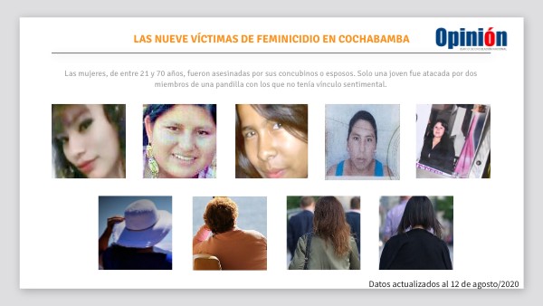 PROYECTO 2 FEM | Genially