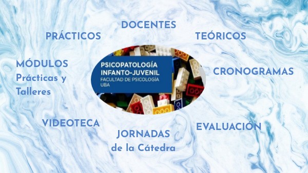 Presentación Catedra