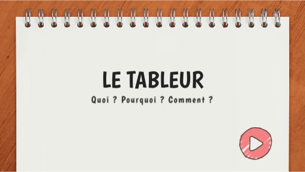 Tableur - 5ème | Genially