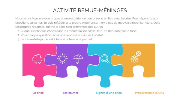 Activité remue-méninges (modèle) | Genially