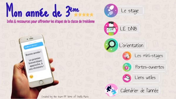 Mon année de 3ème | Genially