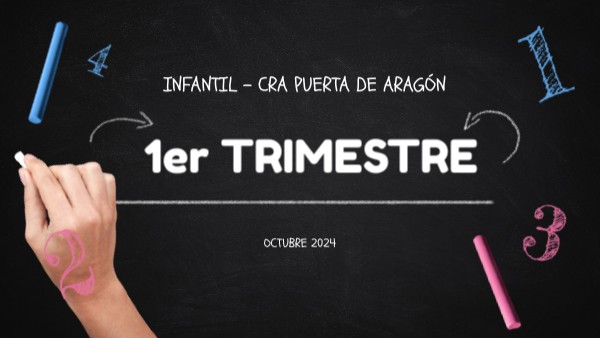 Inicio de curso | Genially