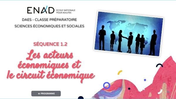 (DAES-CP) - Séquence 1.2 | Genially