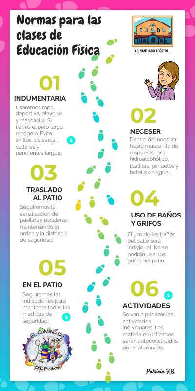 NORMAS CLASES EDUCACIÓN FÍSICA
