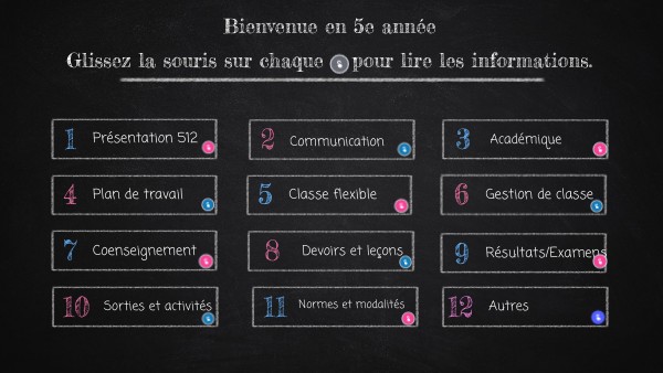 Rencontre parents 24-25