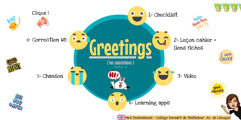 Greetings 6° | Genially