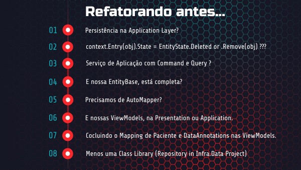 Curso Asp.Net Core 3.1 do Zero ao Ninja