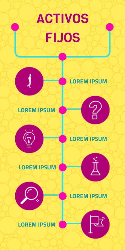 atributos pf | Genially