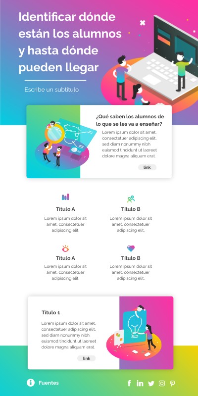 Genially sin título