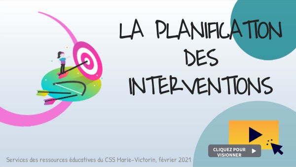 La planification des interventions | Genially