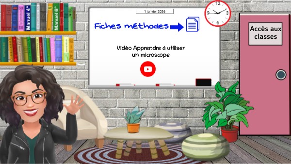 Classe virtuelle de Mme Leconte | Genially