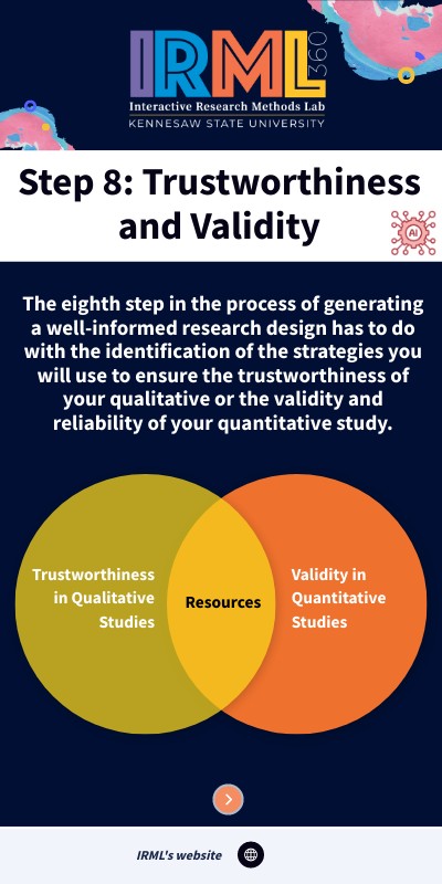 Step 8-Trustworthiness & Validity