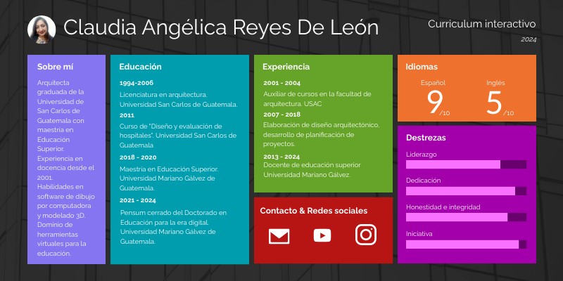 CV Claudia Reyes | Genially